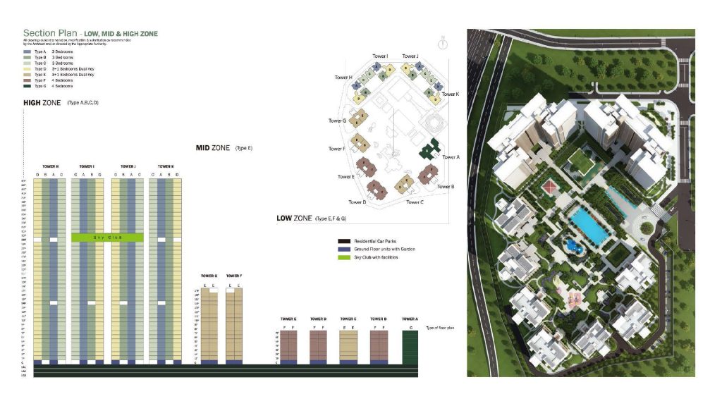 Agile Mont Kiara – LHC Valuers & Property Consultants